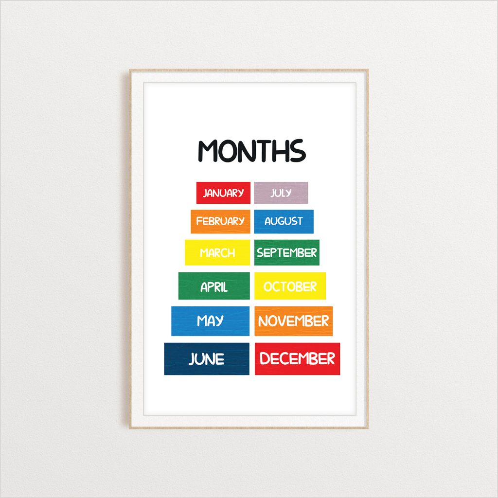 Months Educational Poster - ArtsyPrintsSociety