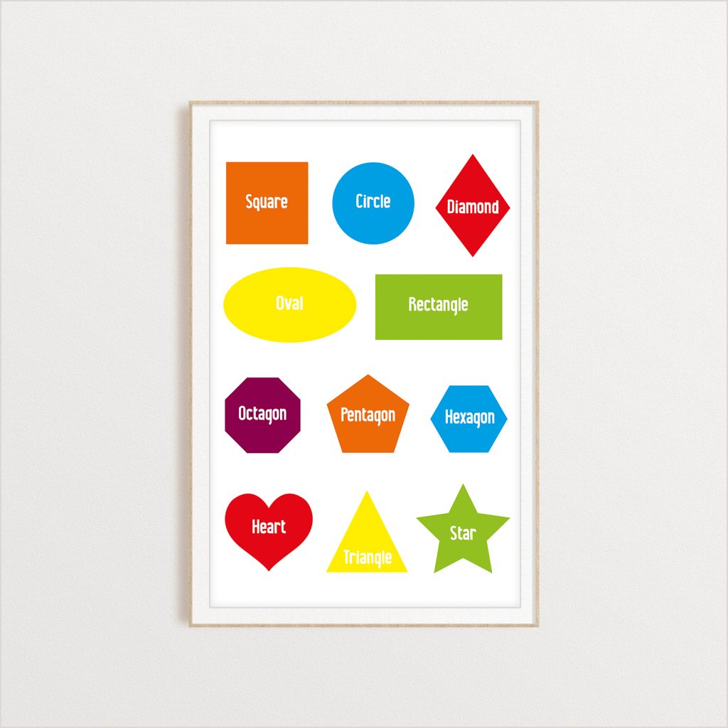 Shapes Educational Poster - ArtsyPrintsSociety